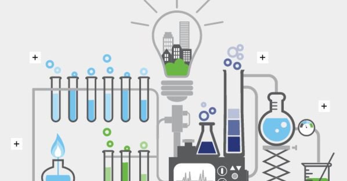 Low Carbon City Lab releases: Low-Carbon Investment in Cities - How to ...