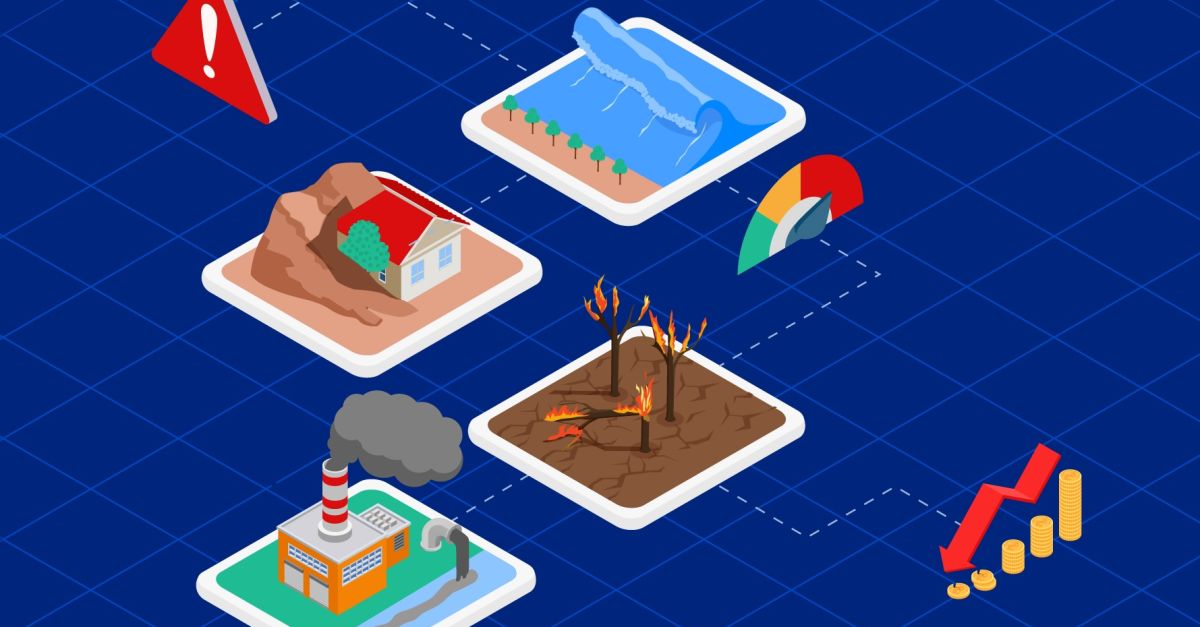 South Pole's Guide to Climate Risks